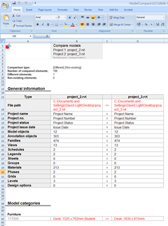 Revit : Comparing Revit models and drawings